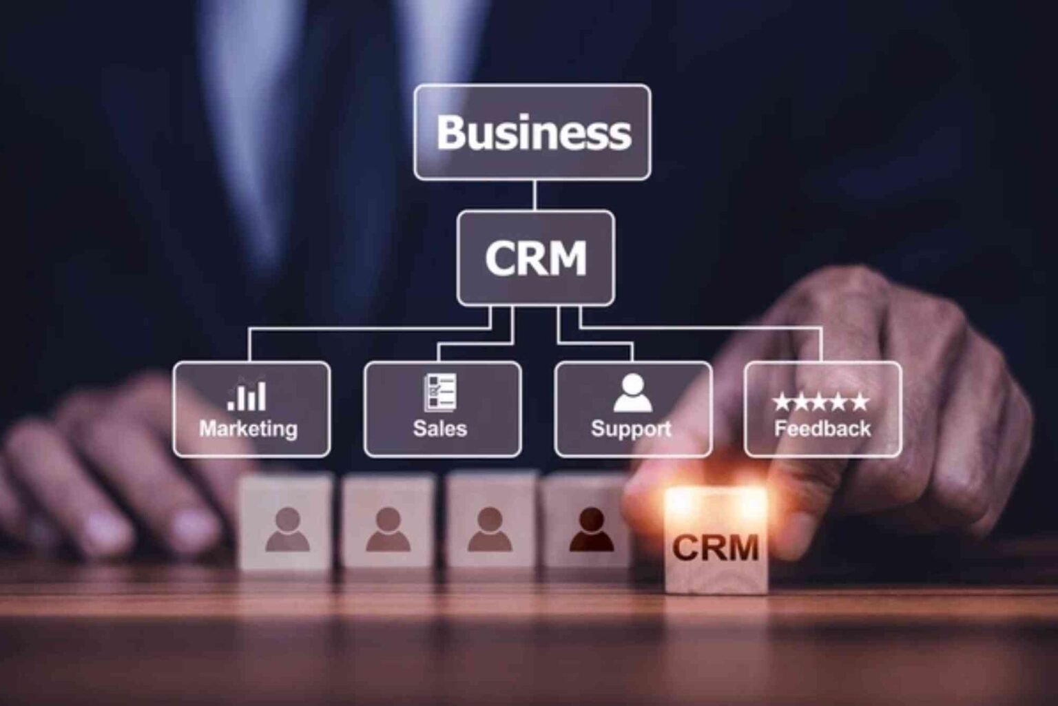 How CRM Helps Teams: Practical Tips and Expert Advice