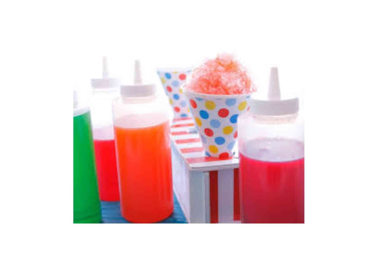 Snow Cone Syrup Wholesale Guide